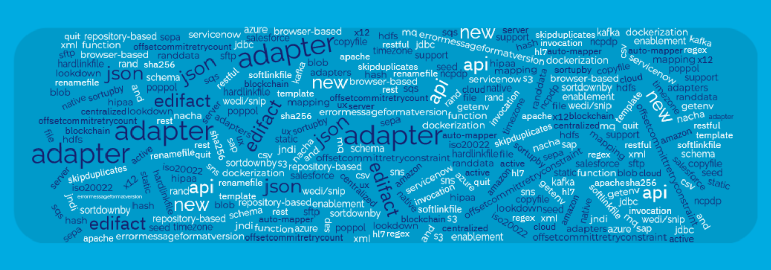 Cumulative ITX What's New Deck Version 9.0.0.3 to present | IBM ...