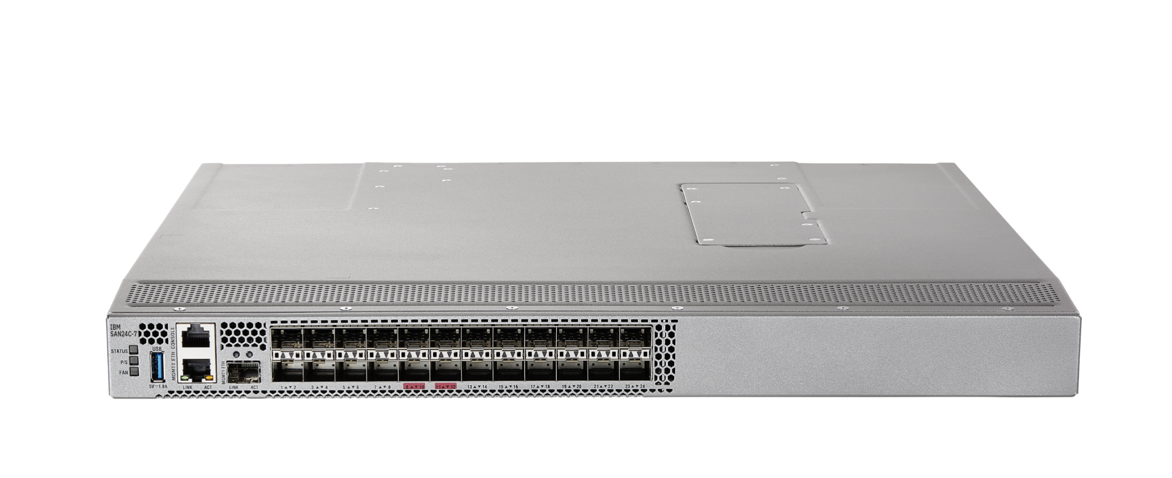 Exploring IBM SAN Technology