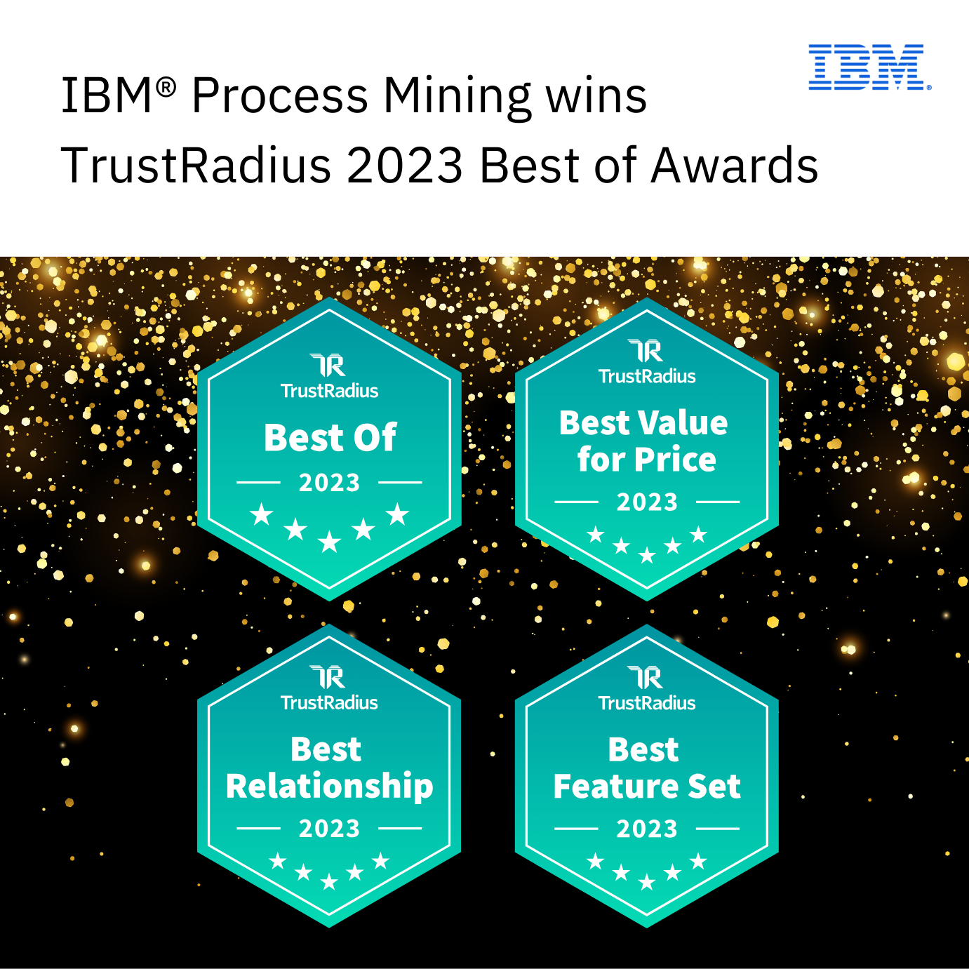 IBM Process Mining: A Triple Win at TrustRadius Best of Awards 2023