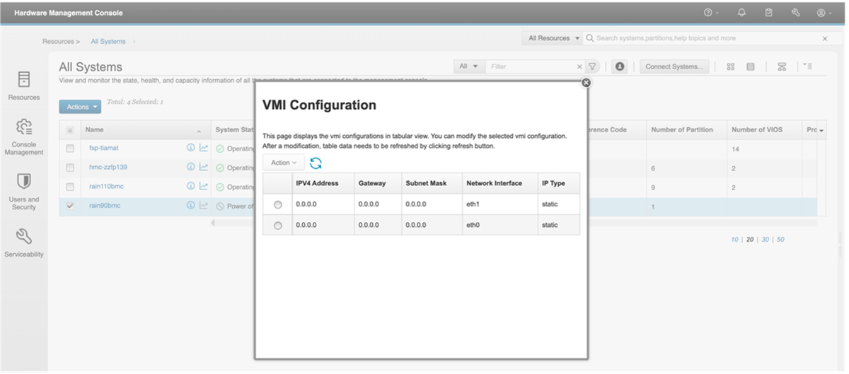Managing Power10 Scale-out and Mid-range systems using HMC