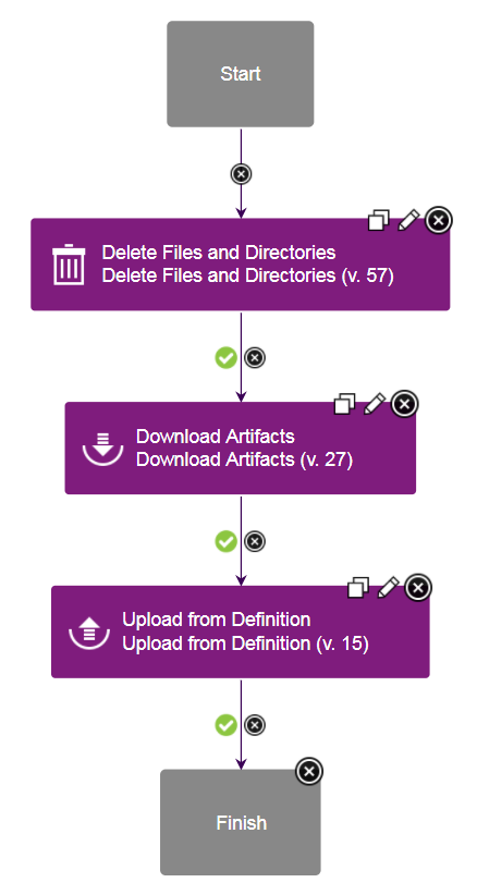 DataPower Plug-in: Definition File Walkthrough