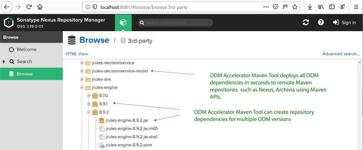 Building Automated CI/CD Pipelines for IBM ODM