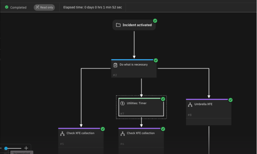 Scaling the SOC with the IBM QRadar Suite: Leveraging Automation in ...