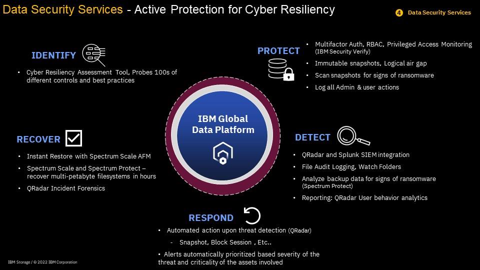 IBM ESS 3500 - The Simplest and Fastest Way to Deploy a Global Data ...