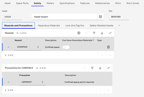 Safety Management at Work in IBM Maximo Manage