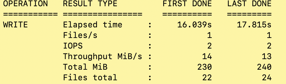 IBM Storage Ceph Object Storage with Elbencho