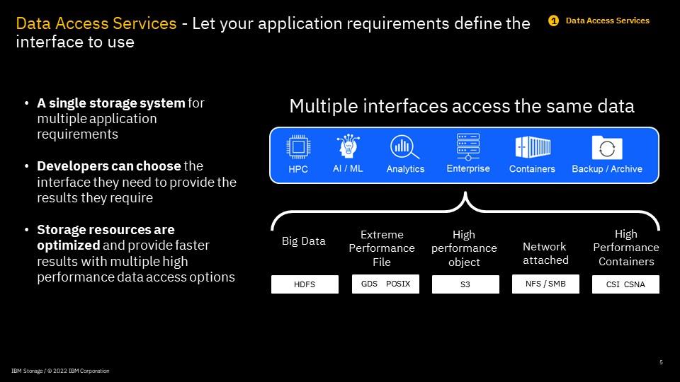 IBM ESS 3500 - The Simplest and Fastest Way to Deploy a Global Data ...
