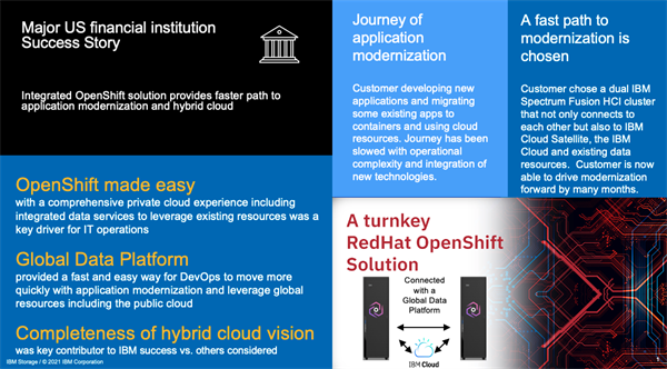 IBM Spectrum Fusion speeds OpenShift deployment at multi-billion dollar ...