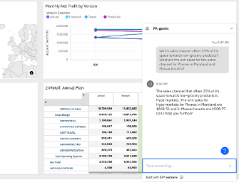 Your AI Agent for IBM Planning Analytics powered by watsonx, LangChain ...
