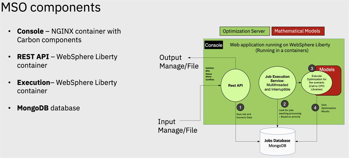 Maximo - IBM TechXchange Community