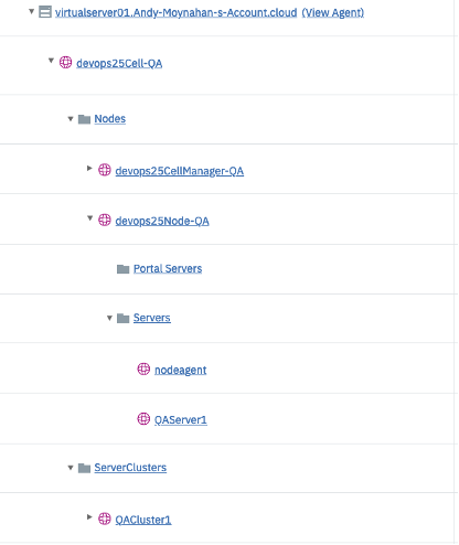How IBM DevOps Deploy uniquely integrates with Traditional WebSphere