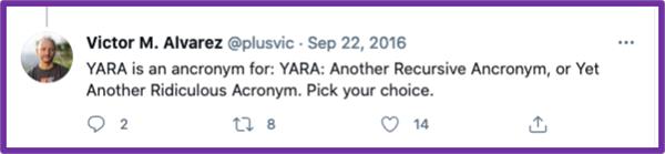 Yara Rules: The Basics