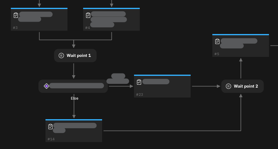IBM SOAR PLaybook Issue | IBM QRadar SOAR