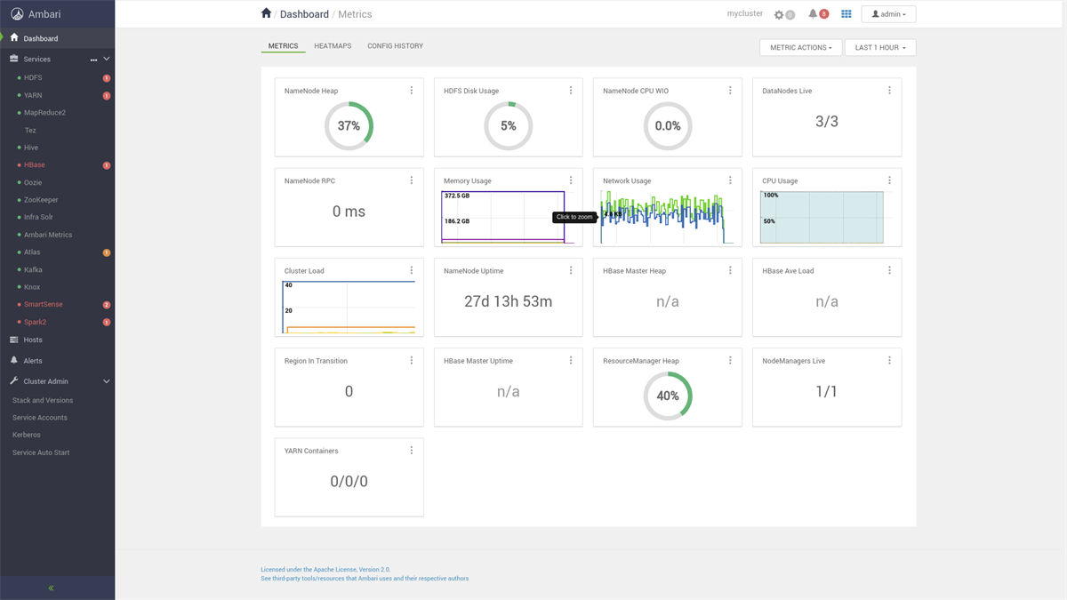 Benchmarking IBM Storage Scale HDFS transparency on Hadoop clusters
