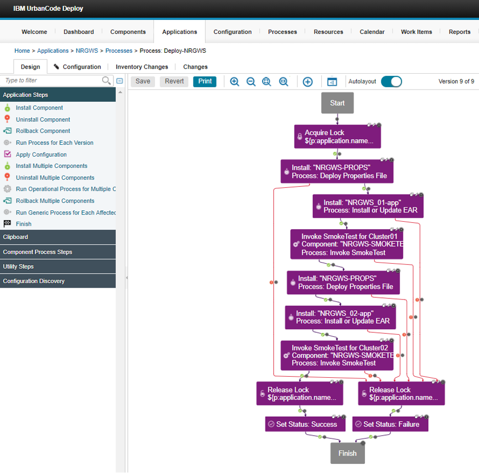 How IBM DevOps Deploy uniquely integrates with Traditional WebSphere