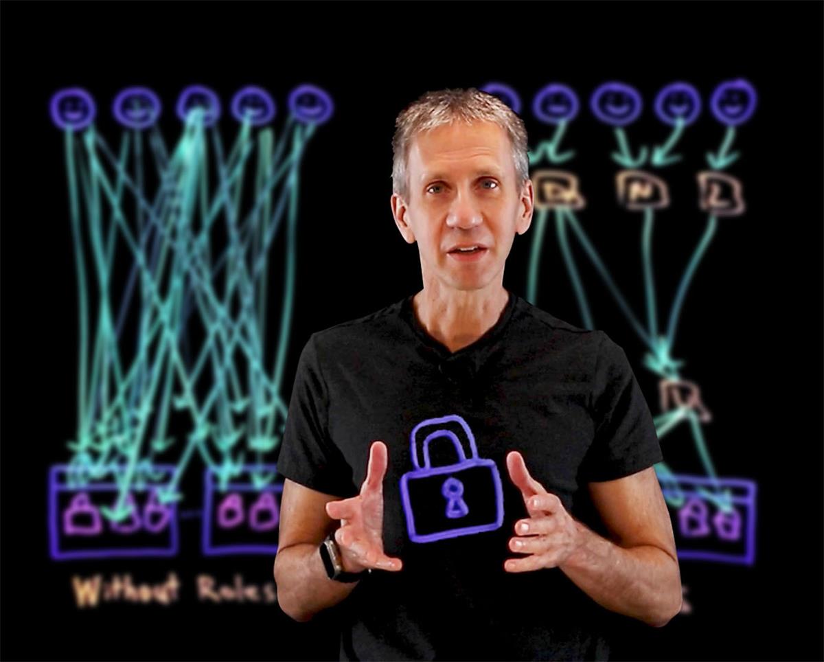 Adversarial AI: Lying chatbots, deep fakes and more ...