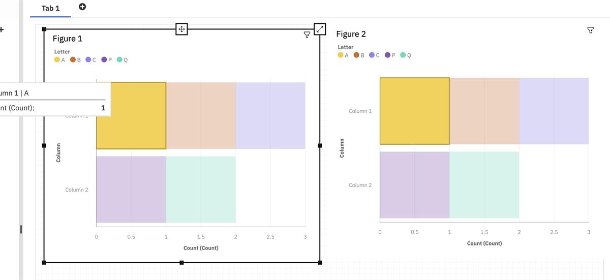 Cognos interactive filter | Cognos Analytics