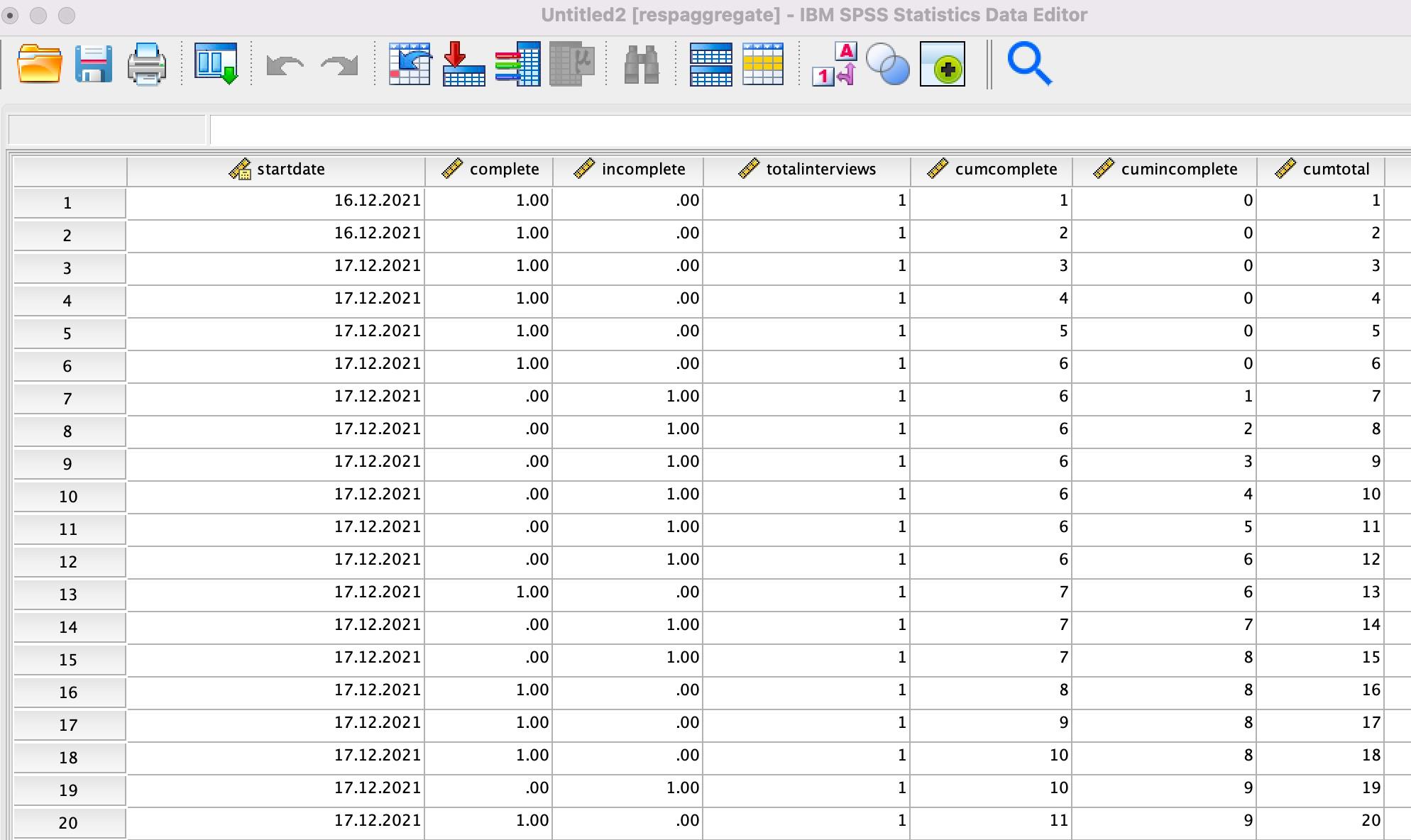 Cumulative frequency of dates | SPSS Statistics