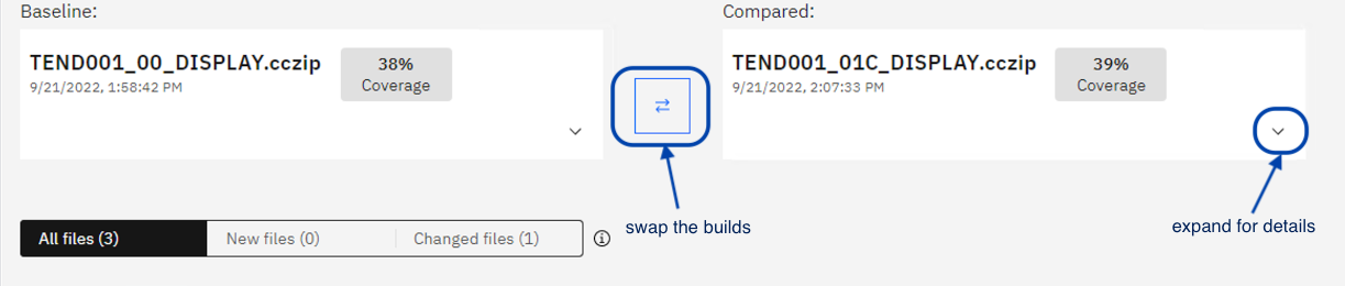 Comparing code coverage results in z/OS Debugger 16.0