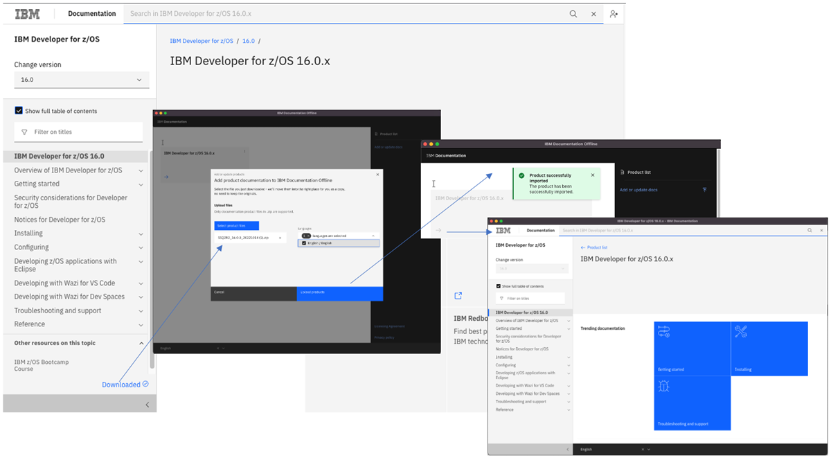 Ibm Developer For Zos 1600 Is Now Available 
