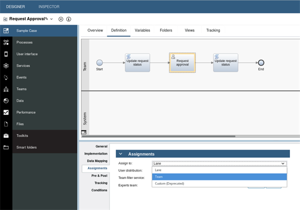 Recipe: Design Business Automation Workflow Case Solutions using BPMN ...