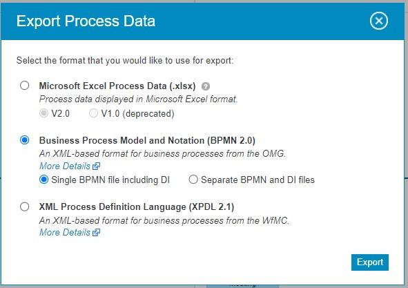 Embedding process maps into Confluence pages | Blueworks Live