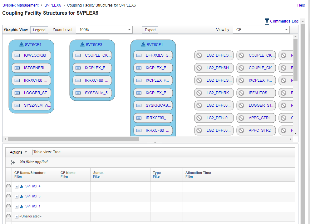 How to use z/OSMF Sysplex Management to manage sysplex resources (I)