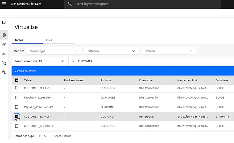 IBM Watson Query: Use it to query and deliver universal data anywhere