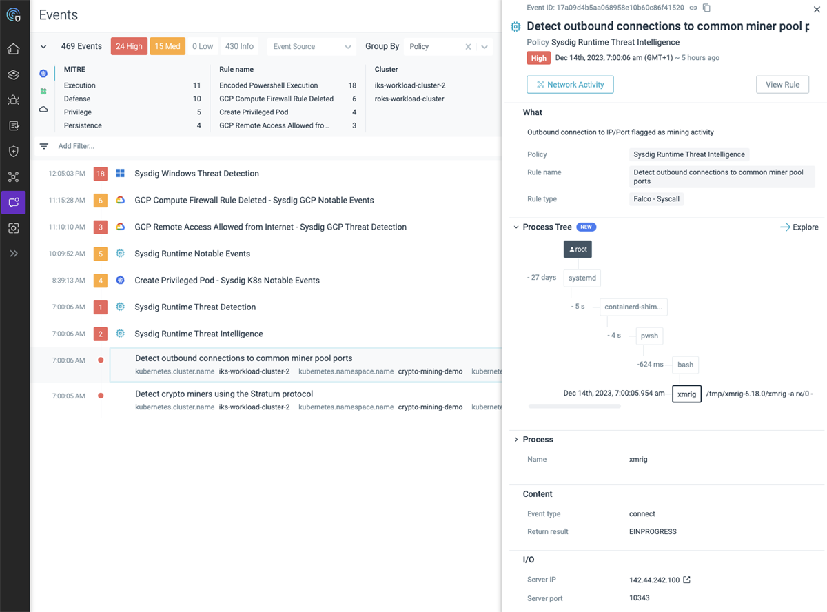 How to Secure Your ROKS/IKS With IBM Cloud Security and Compliance Center Workload Protection: A ...