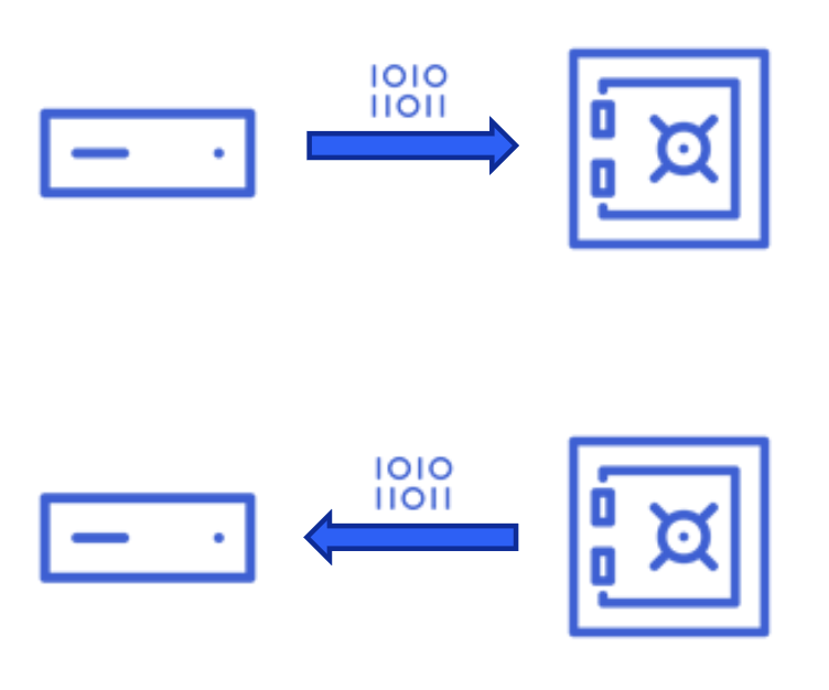 IBM Storage Ceph and data protection operational capabilities
