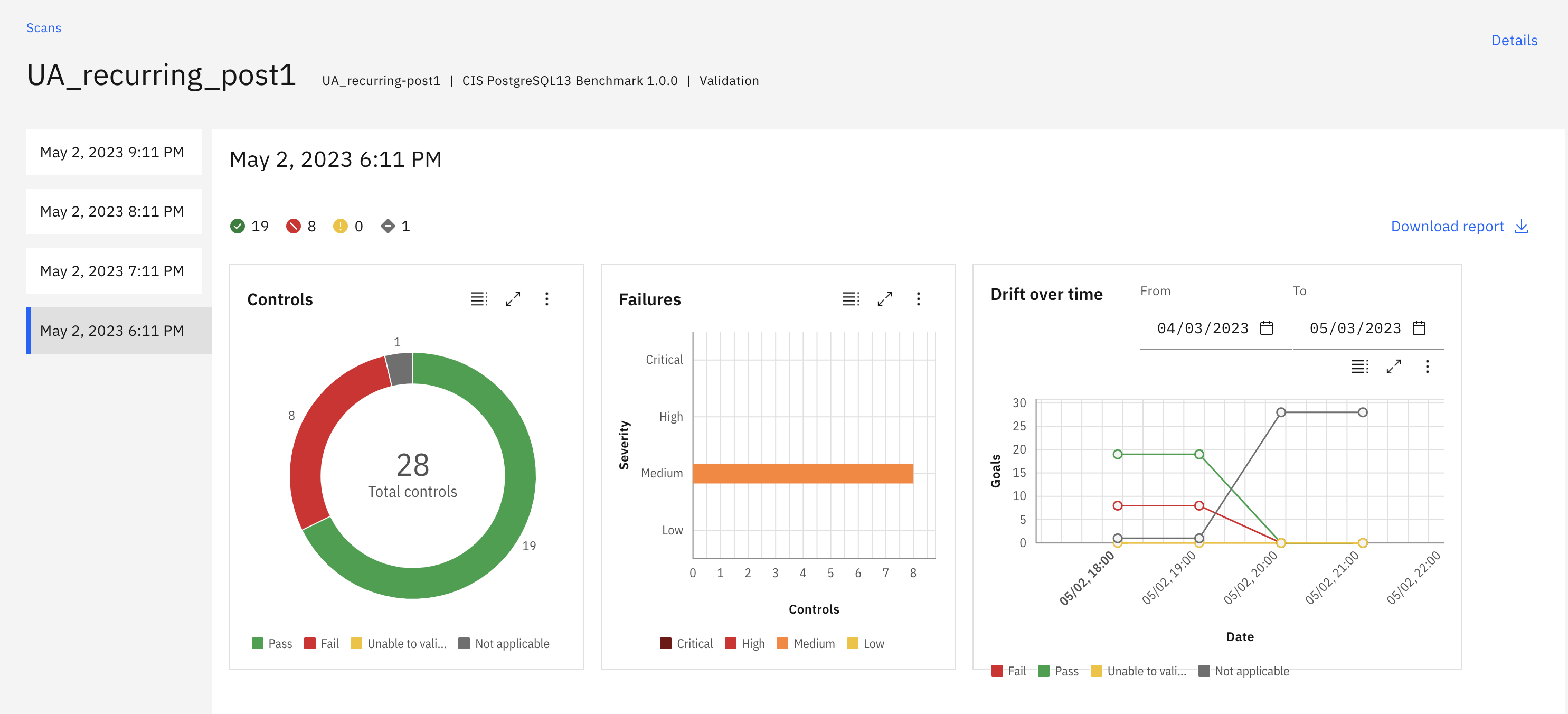 Recurring scans in IBM Z® Security and Compliance Center