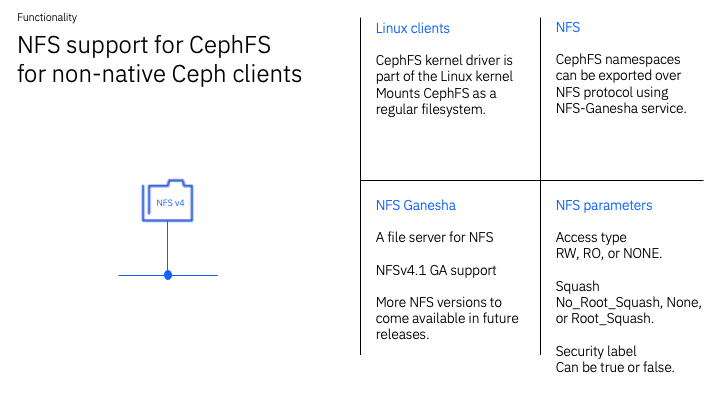 IBM Storage Ceph 7.0 released GA