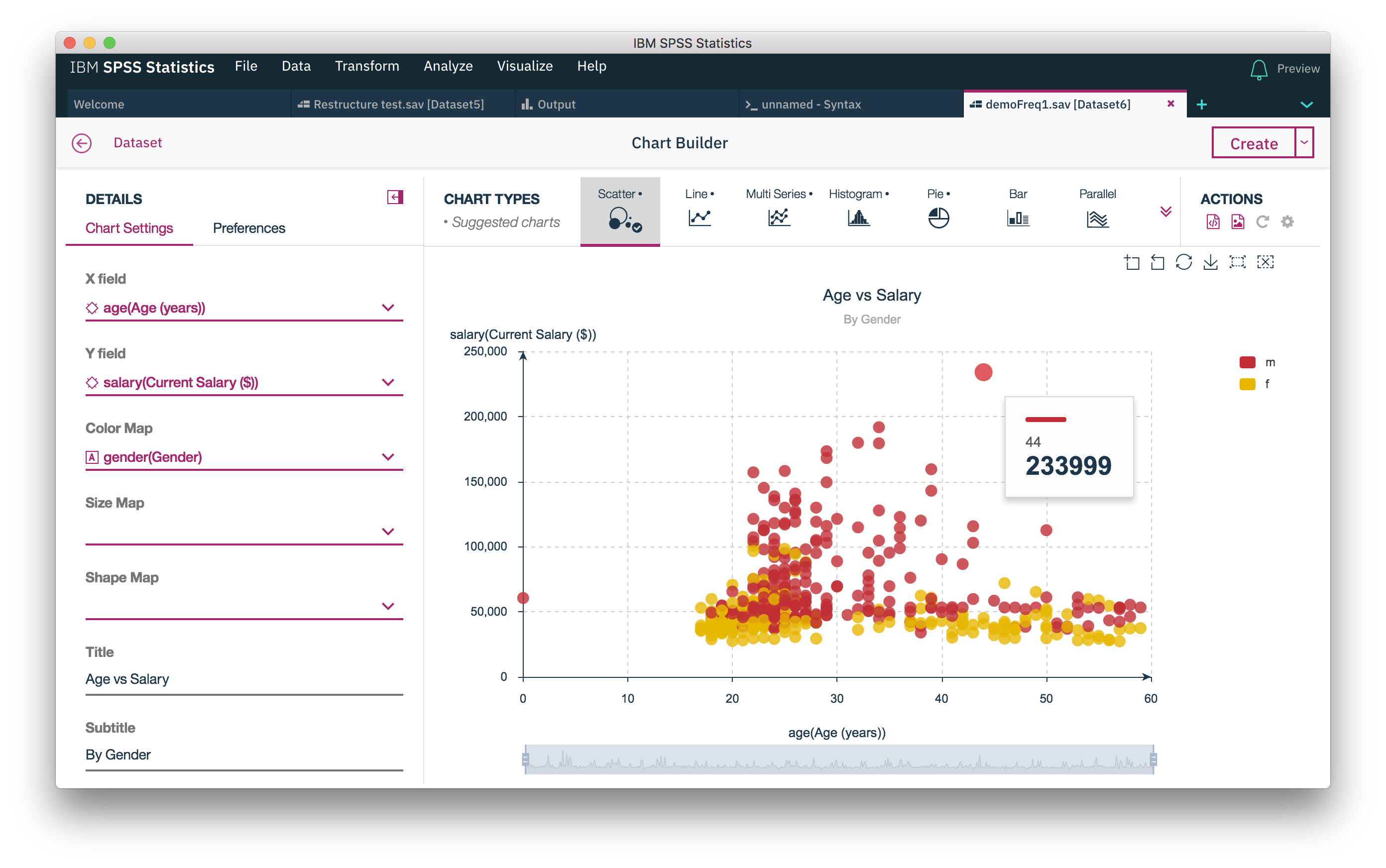 Ibm Spss Statistics Reviews Tiklofleet