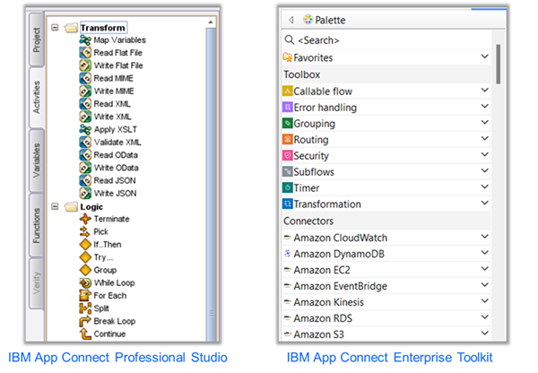Explore the new features in App Connect Enterprise 13.0.3.0