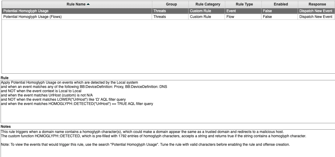 Homoglyph detection with QRadar