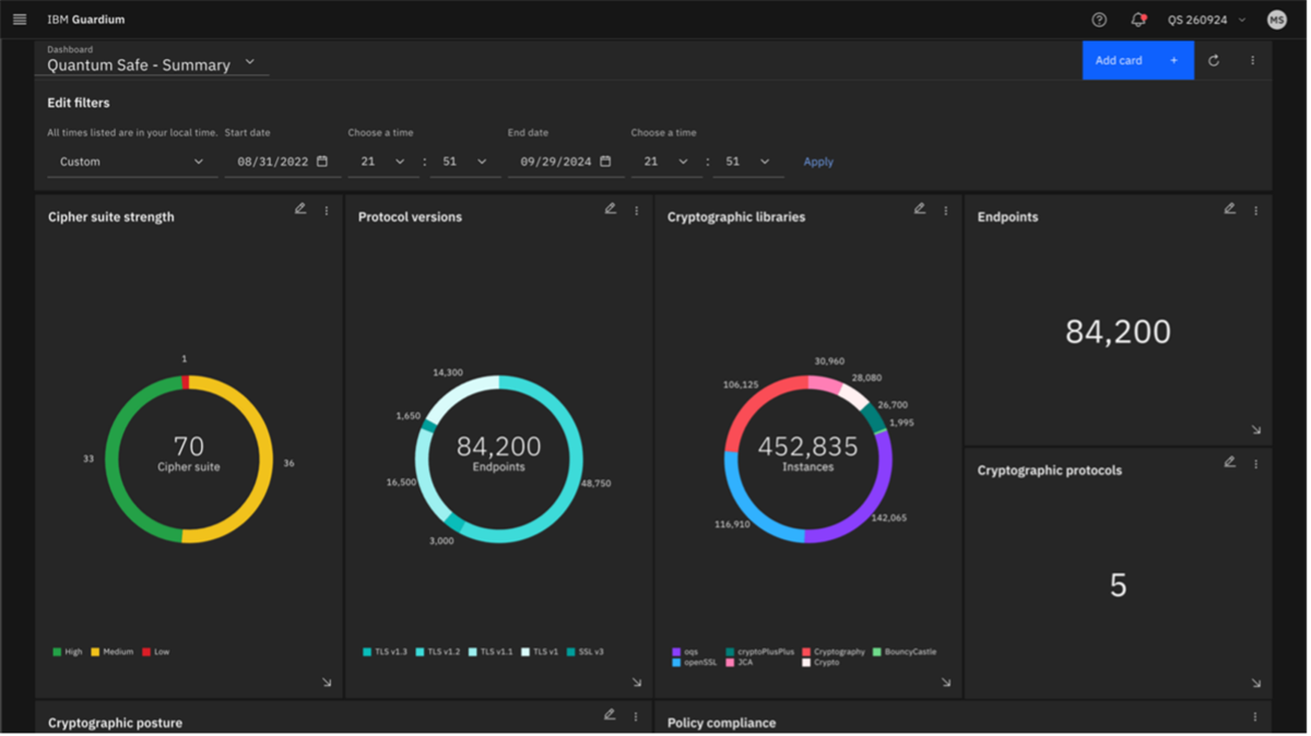 IBM Guardium Quantum Safeのご紹介