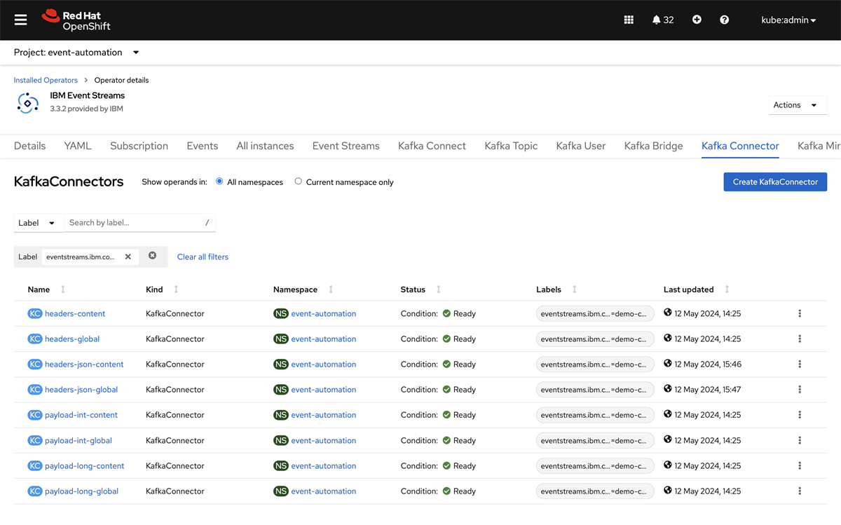 Processing Apache Avro-serialized messages from Kafka using IBM App Connect Enterprise