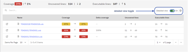 Comparing code coverage results in z/OS Debugger 16.0