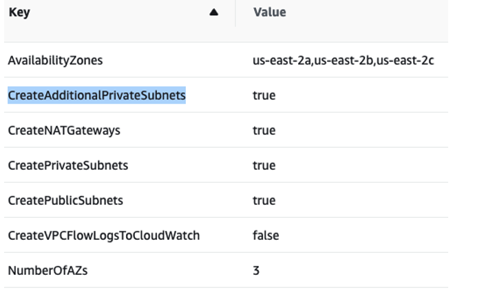Deploying IBM(R) MQ Advanced RDQM HA on AWS - Proof Of Concept ...