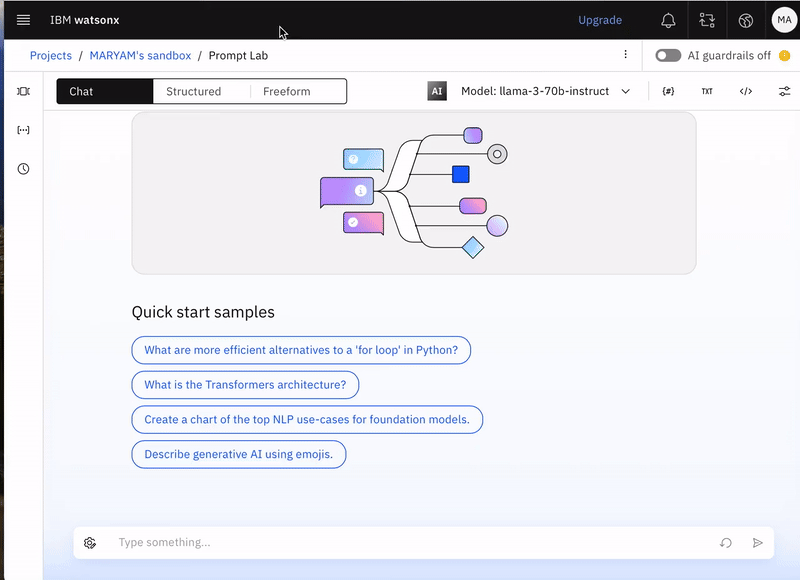 🦙🦙🦙🚀 Llama 3 is now available in watsonx.ai!
