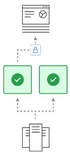 What makes IBM Storage Insights a secure way to monitor your storage ...