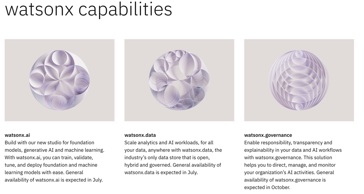 watsonx - Multiply the power of AI with our next-generation AI and data ...