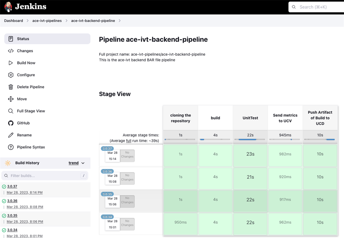 Bringing DevOps to IBM App Connect Enterprise (ACE) and API Connect ...