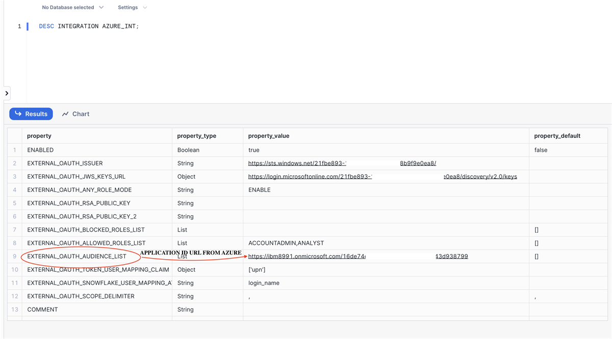 Cognos Analytics: Configuring Snowflake Data Server Connections with ...
