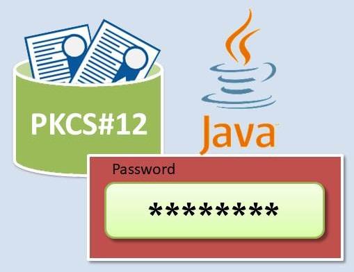 Java Keystores and their Passwords