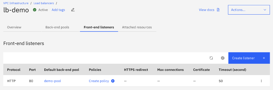 Illustrating the Core Functionality of an Application Load Balancer and ...
