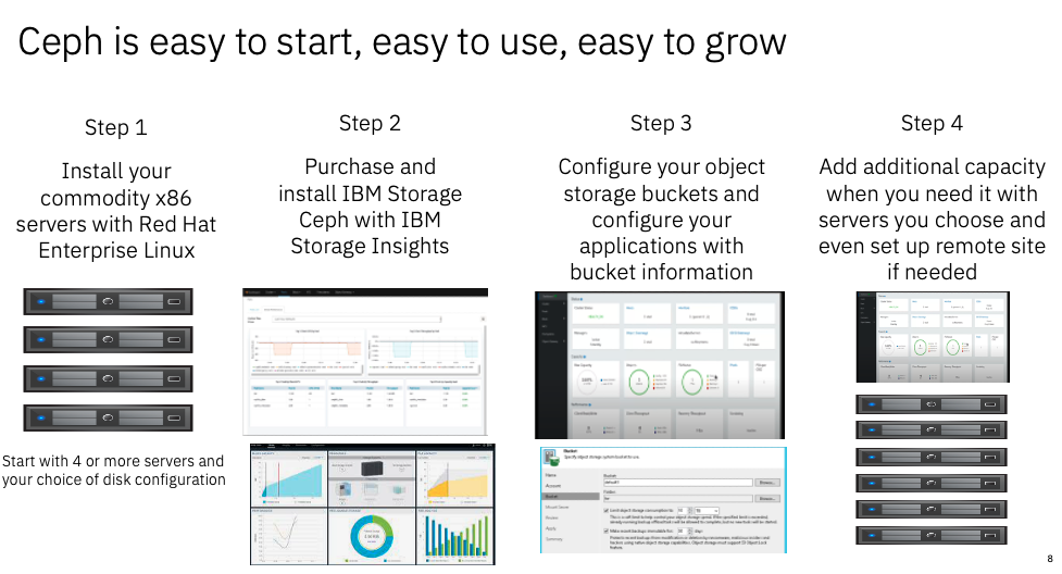 Learn how to deploy IBM Storage Ceph with watsonx.data and consolidate ...
