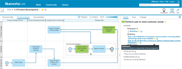 How do you know if you’ve missed anything in your risk processes? Part ...