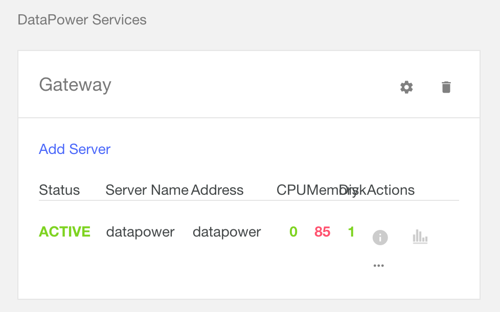 Recipe: API Connect - Customising HTTP Headers for Client ID and Secret