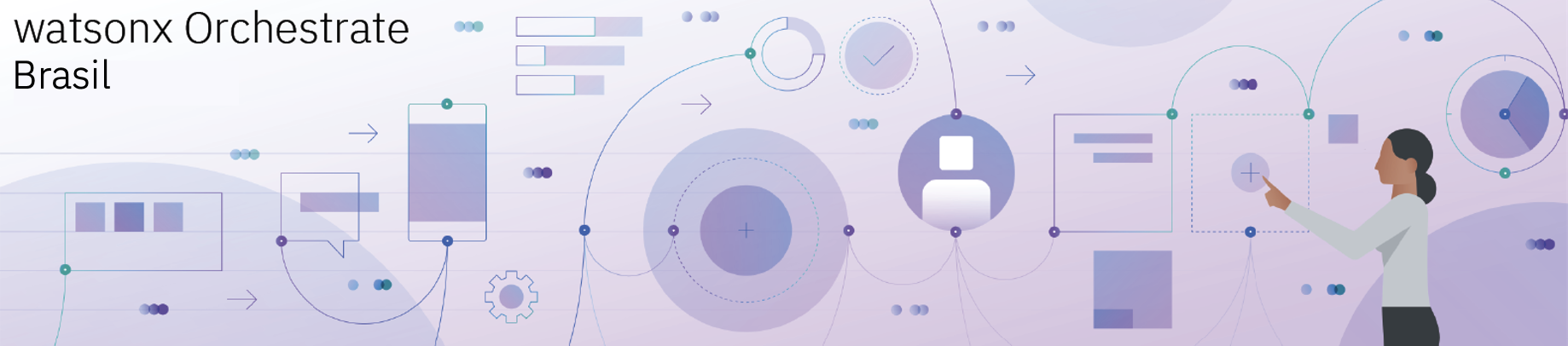 IBM TechXchange Brasil watsonx Orchestrate - Automation